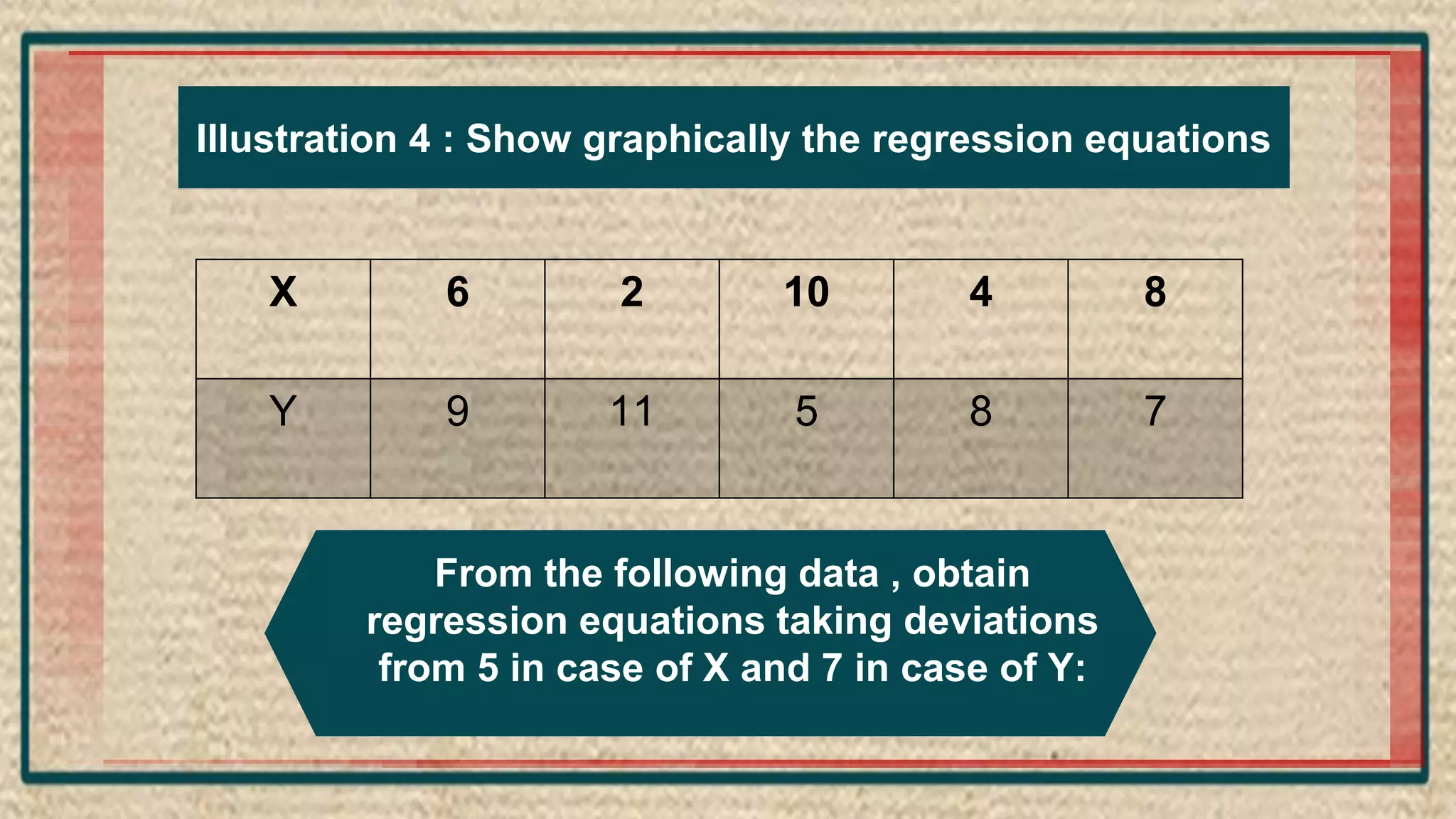 Regression | PPTX | Physics | Science