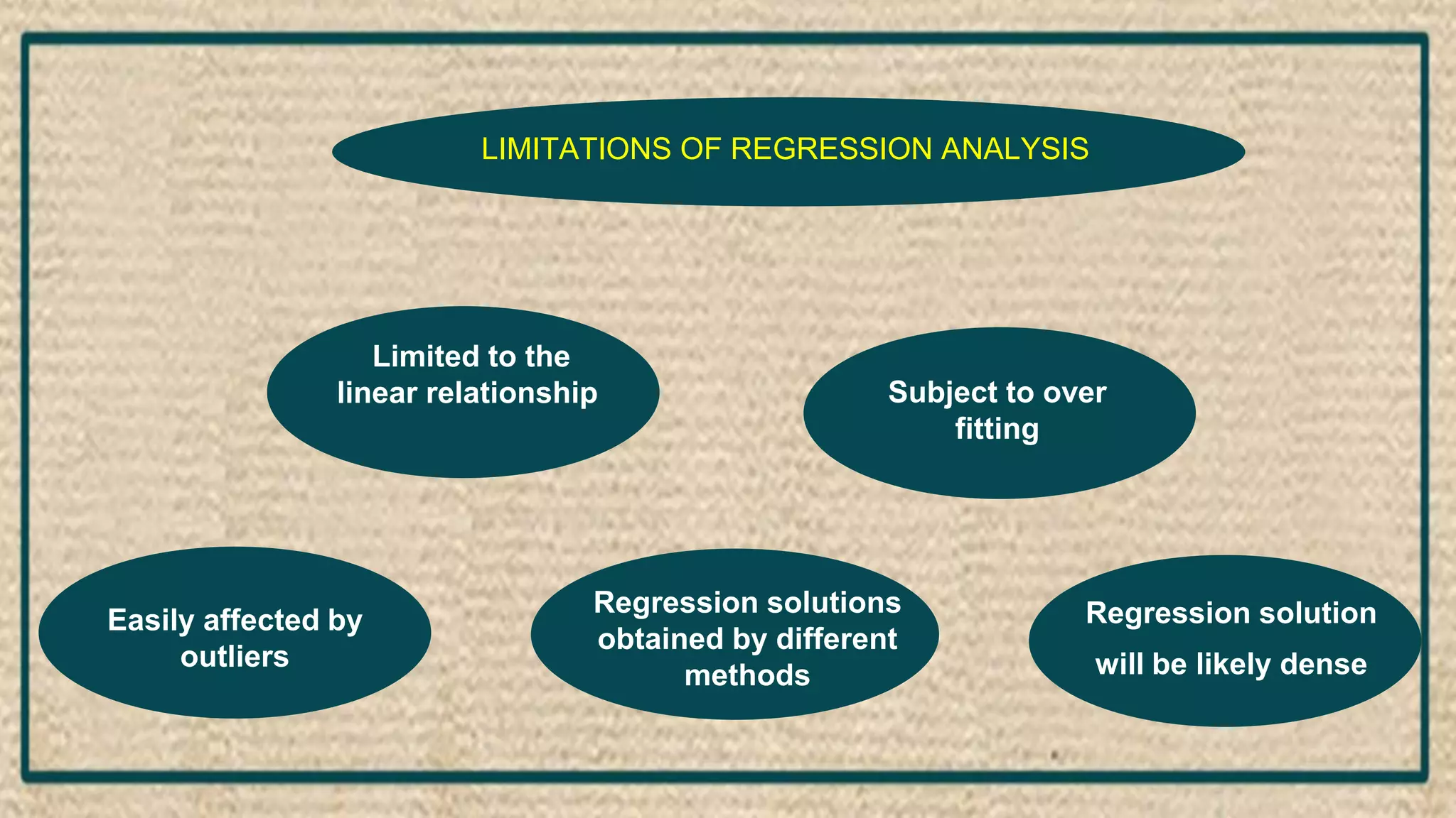 Regression | PPTX | Physics | Science