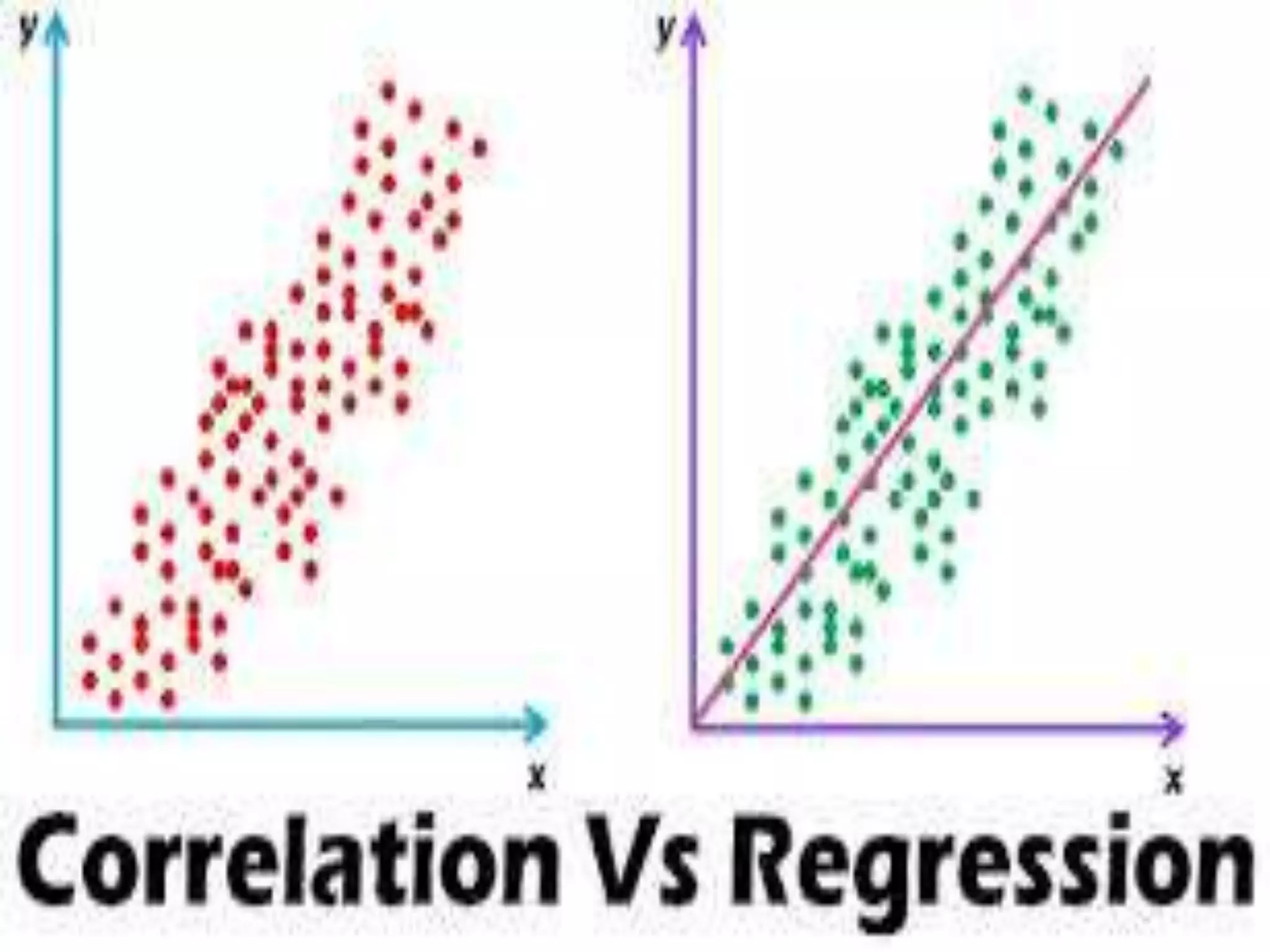 Regression.pptx