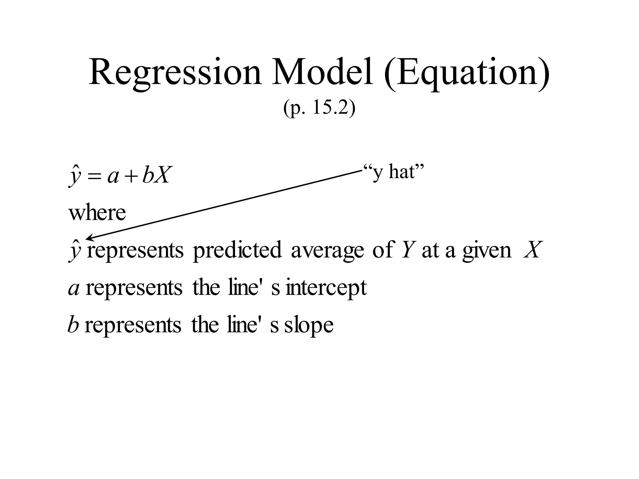 regression.ppt