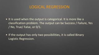 REGRESSION.pptx(unit4).pptx