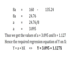 Biostatistics and Research Methodology - Regression | PPT