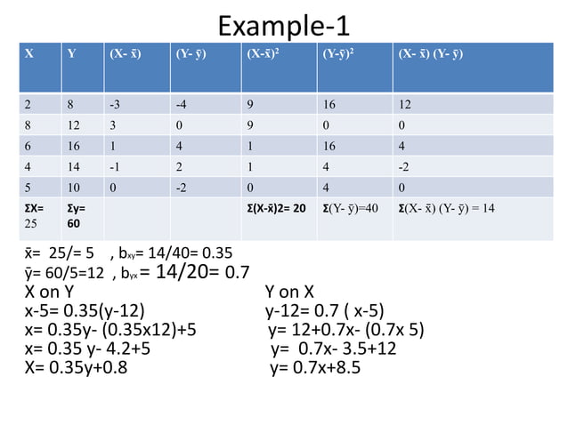 Biostatistics and Research Methodology - Regression | PPT