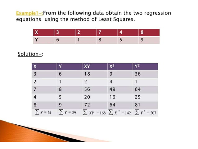 Biostatistics and Research Methodology - Regression | PPT