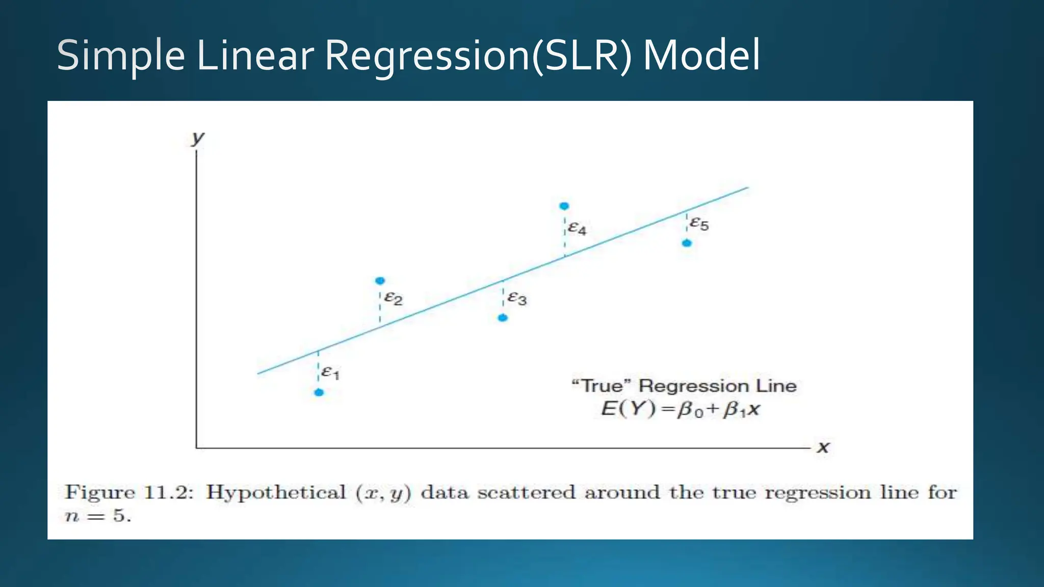 Linear Regression.pptx ssmlllllllllllllllllllllllllllllllllllllllllll | PPTX