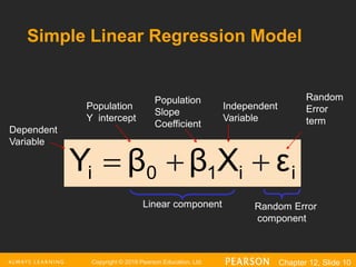 Concept of Regression in Research Methodology.pdf