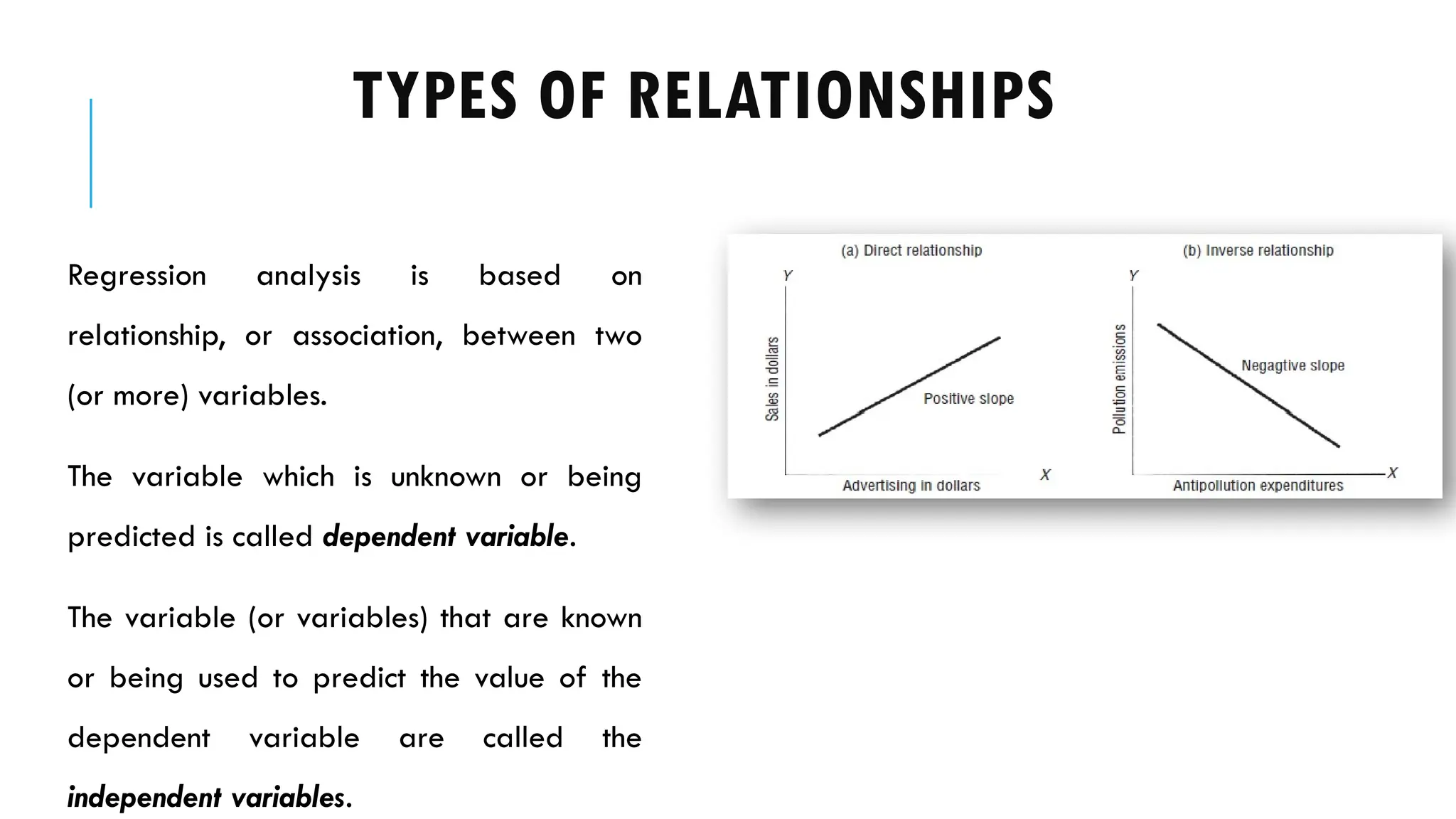 Linear and Univariate Regression Analysis.pptx | Free Download