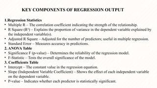REGRESSION using M S EXcel and Spreadsheets | PPT