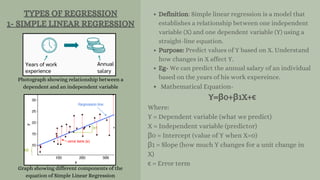 Regression- Including all the key concepts and numericals .pdf