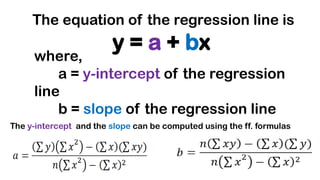 Regression-Analysis-ProbabilityStatistics.pptx