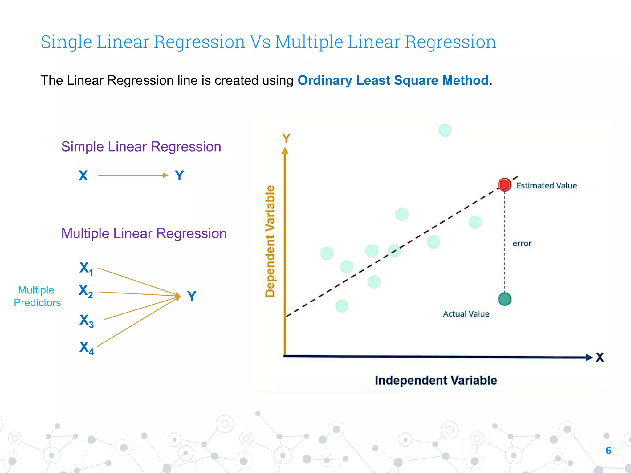 Linear and Logistics Regression | PPTX