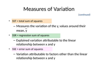 Regression-SIMPLE LINEAR (1).psssssssssptx | PPT