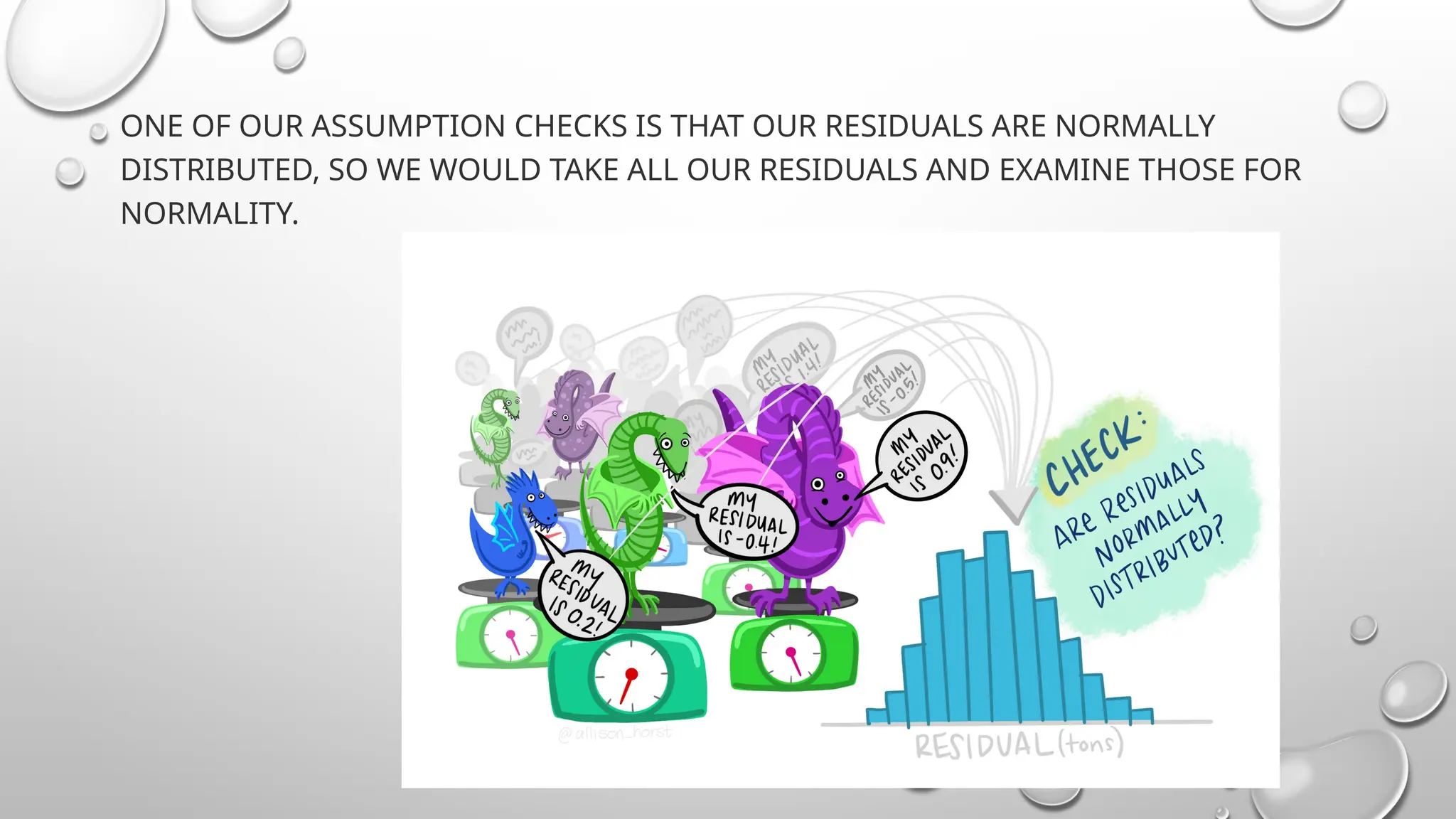 Regression (1) detailed classroom ppt.pptx