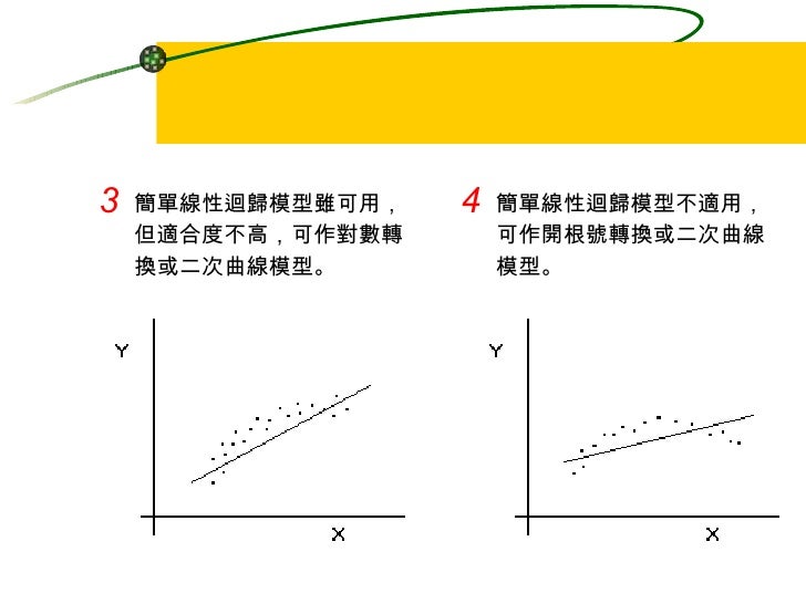 簡單線性迴歸模型 Regression4 1