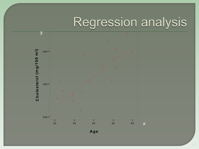 Regression analysis | PPT
