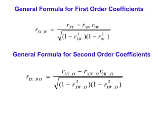 Regression Analysis | PPTX