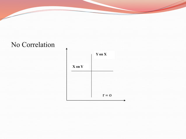 Regression analysis. | PPTX | Technology & Computing