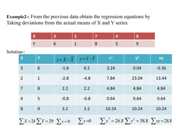 Regression analysis. | PPTX | Technology & Computing
