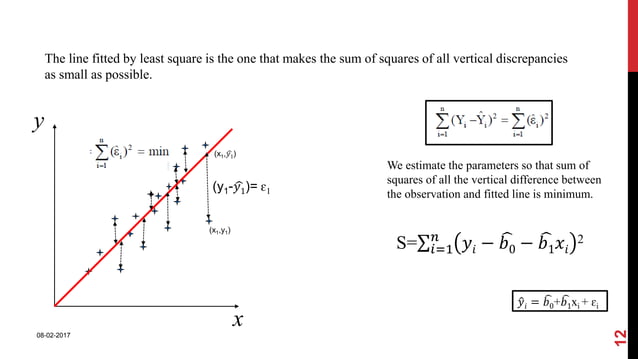 Basics of Regression analysis | PPTX | Physics | Science