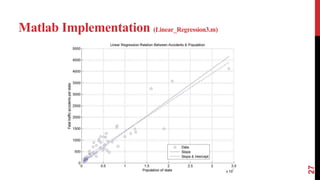 Basics of Regression analysis | PPTX