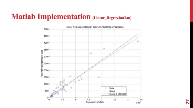 Basics of Regression analysis | PPTX | Physics | Science