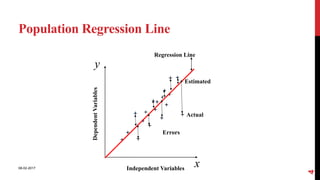 Basics of Regression analysis | PPTX