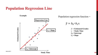Basics of Regression analysis | PPTX