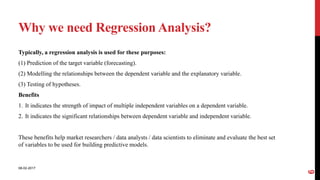 Basics of Regression analysis | PPTX