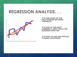 Regression analysis | PPT