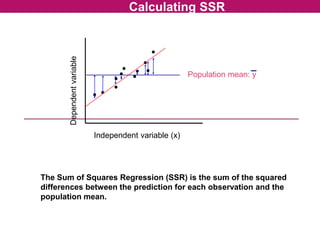 Regression analysis | PPTX