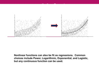 Regression analysis | PPTX