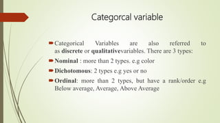 Regression analysis by akanksha Bali | PPTX