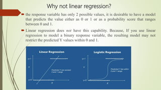Regression analysis by akanksha Bali | PPTX