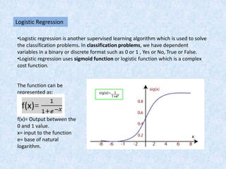 Regression analysis and its type | PDF