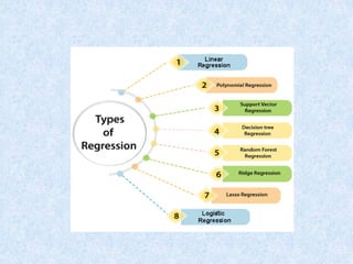 Regression analysis and its type | PDF