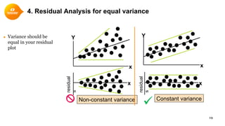 Regression analysis | PPT