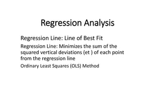 Regression Analysis.pptx