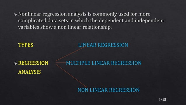 REGRESSION ANALYSIS.pptx