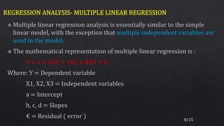 REGRESSION ANALYSIS.pptx