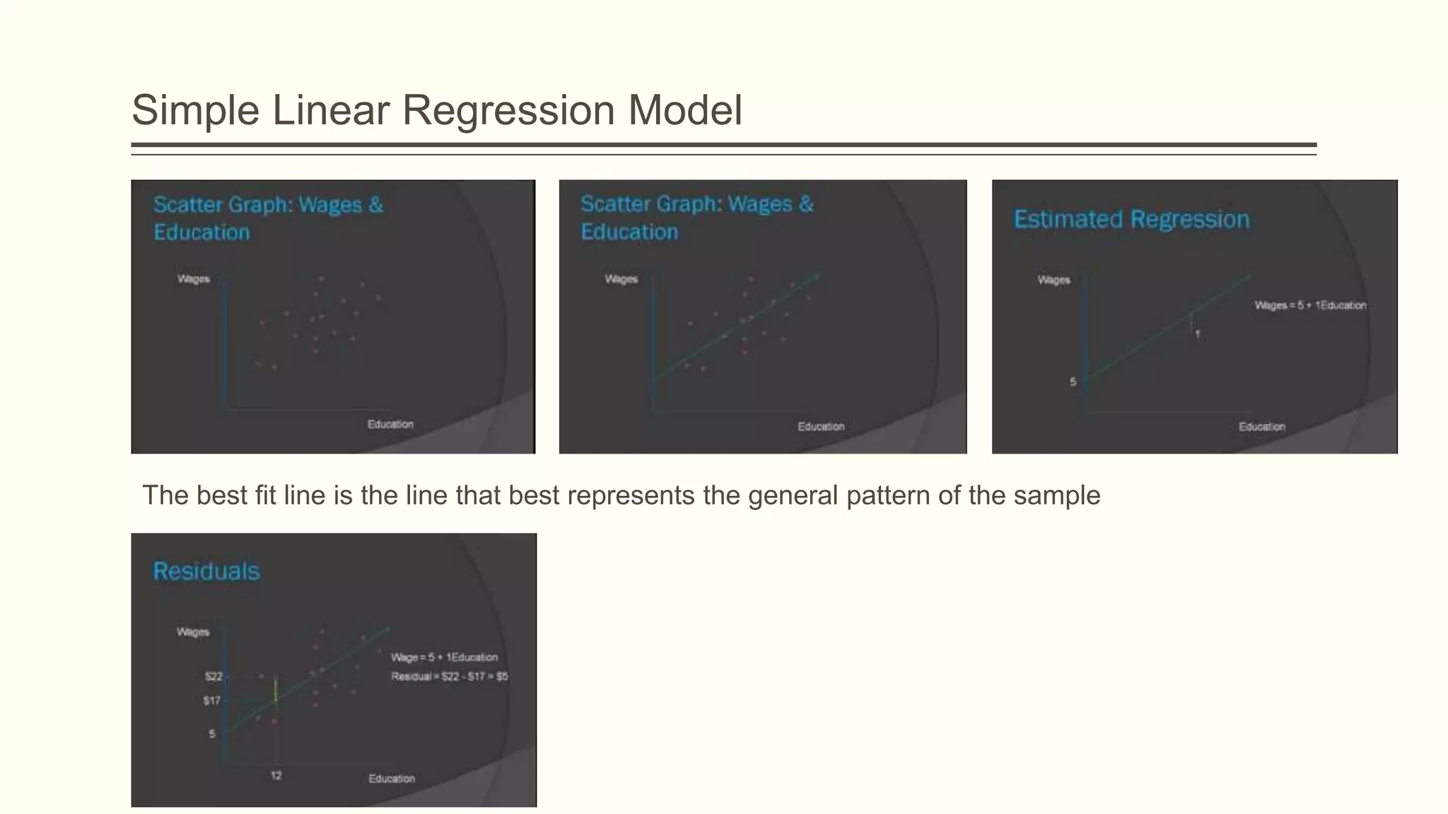Regression Analysis.pptx
