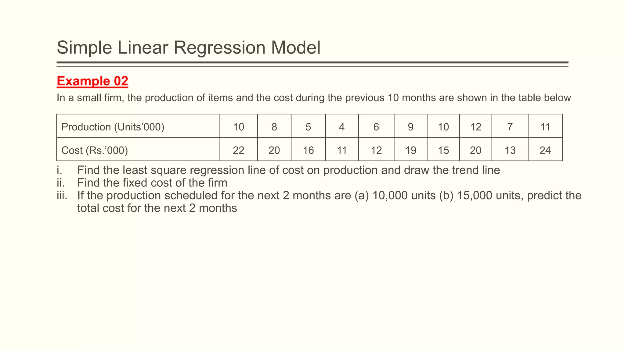 Regression Analysis.pptx