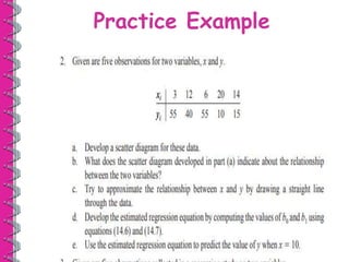 Regression Analysis.pptx | Technology & Computing