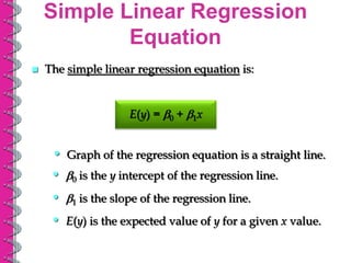 Regression Analysis.pptx | Technology & Computing