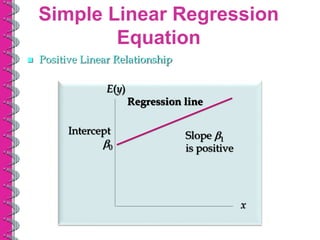 Regression Analysis.pptx | Technology & Computing