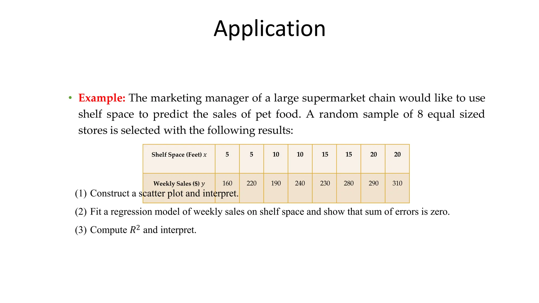 Regression Analysis , A statistical approch to analysis data.pptx