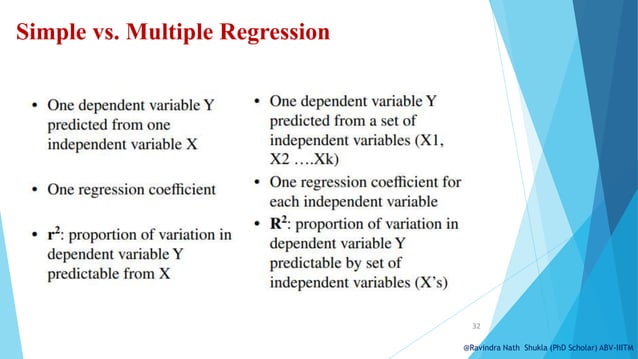 Regression analysis: Simple Linear Regression Multiple Linear Regression | PPTX | Cameras and ...