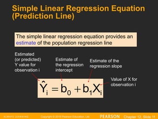 Regression analysis in Research Methodology.pptx