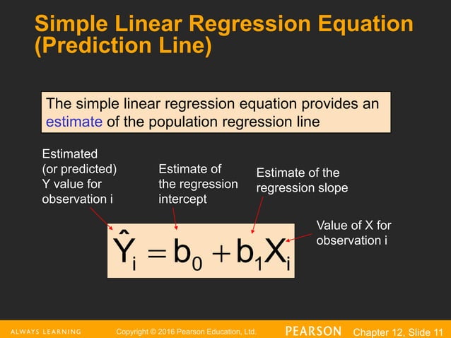 Regression analysis in Research Methodology.pptx