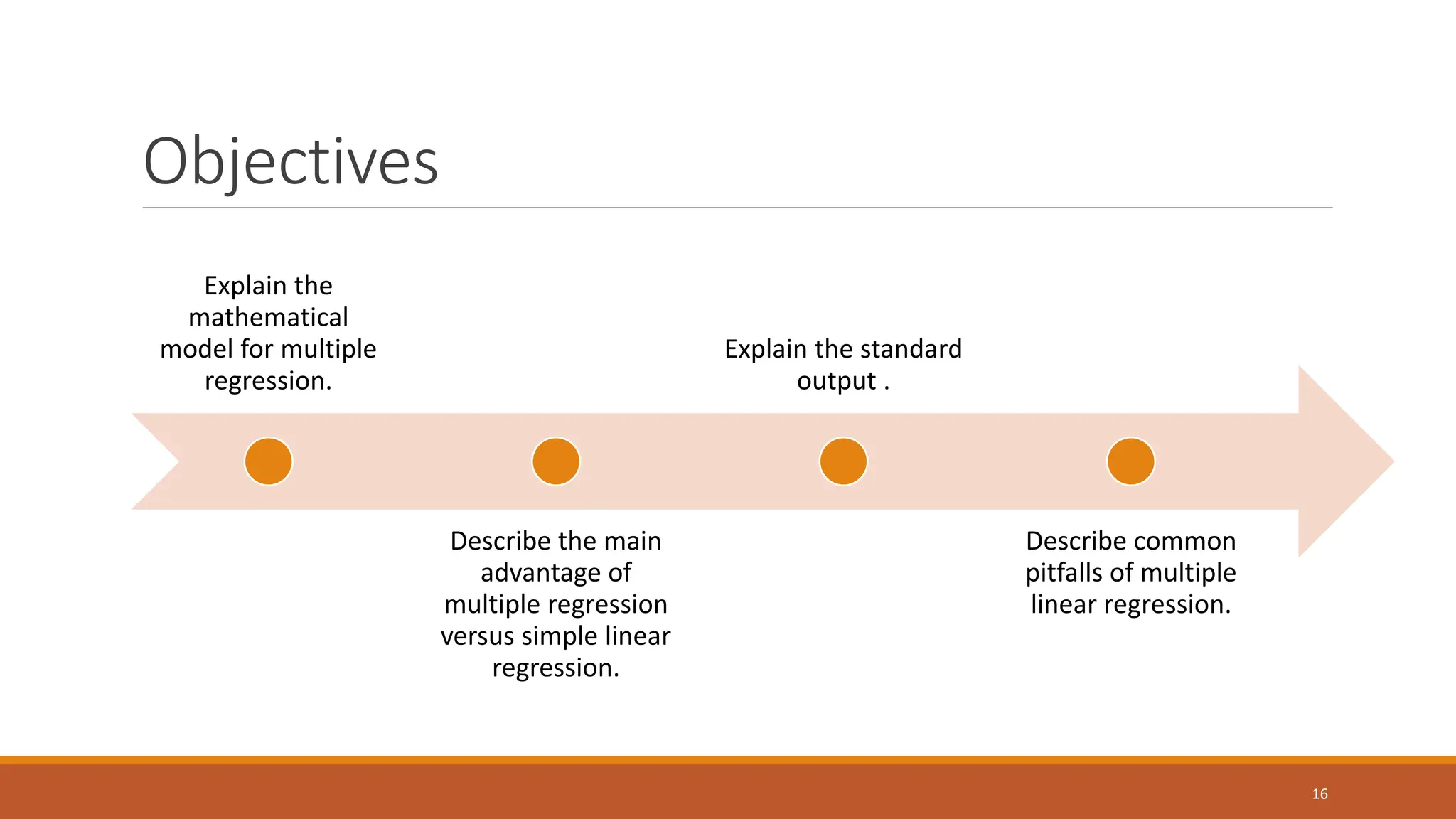 Regression Analysis and Multivariate Regression.pptx | Physics | Science