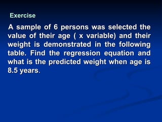 Regression analysis_032666666666666666666920.ppt